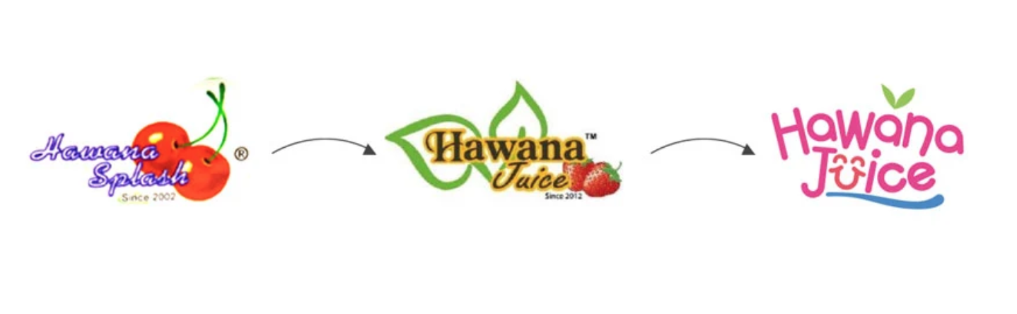 Hawana Fruit Juice - Malaysia Fruit Juice Manufacturer