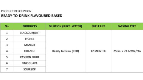 Ready To Drink Fruit Flavoured - Hawana Fruit Juice